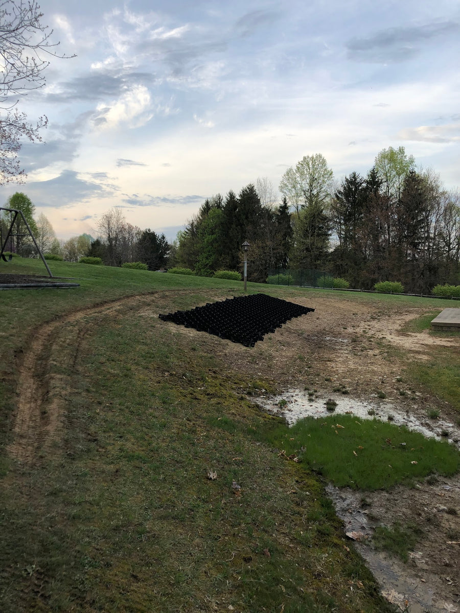 Sloped Bank Stabilization with Grass – RutGuard